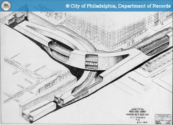 PhillyHistory - Detail View